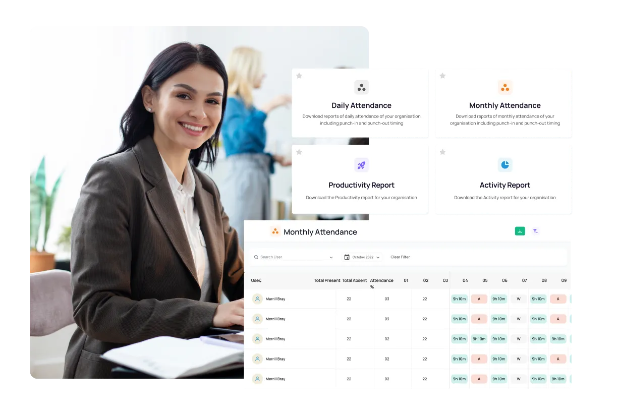 We360.ai | Award Winning Employee Monitoring Software